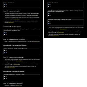 An alt Decision Tree Using Only :has() — Adrian Roselli